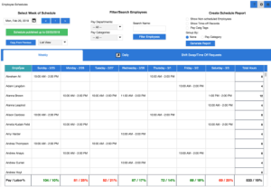 oneMetrix - An Intuitive Hybrid-Cloud POS Solution - UnoPOS
